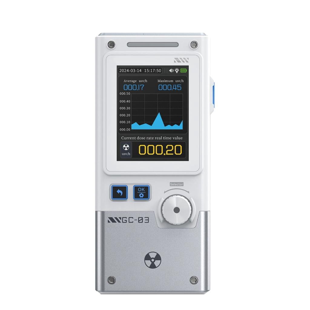 MOMOJIA Advanced Nuclear Radiation Monitor Electric Magnetic Detectors ...