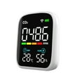 MOMOJIA Air Quality Monitor Indoor Air Quality Meter Detects PM2.5 PM-1 ...