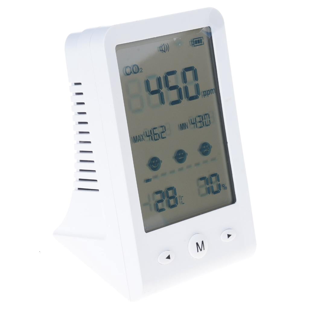 MOMOJIA CO2 Carbon Dioxide Air Quality Monitor Temperature Humidity ...