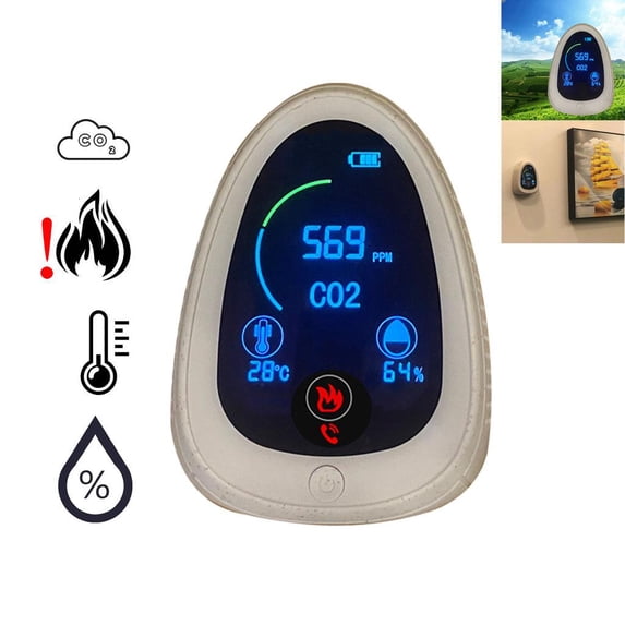 MOMOJIA Indoor CO2 Monitor Carbon Dioxide Detector Air Quality Monitor ...