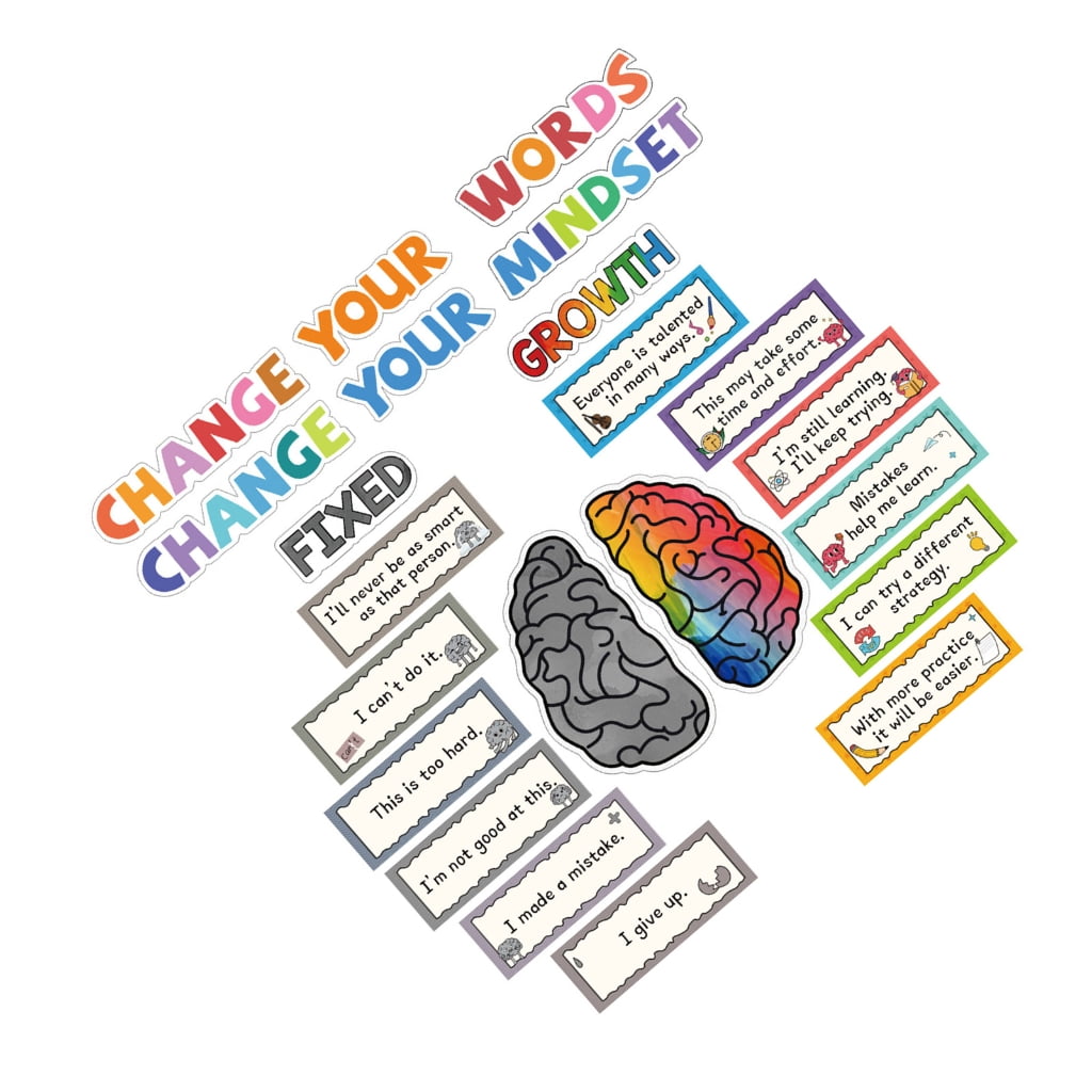 MOMOJIA Motivational Posters Growth Mindset Posters Easy Installation ...