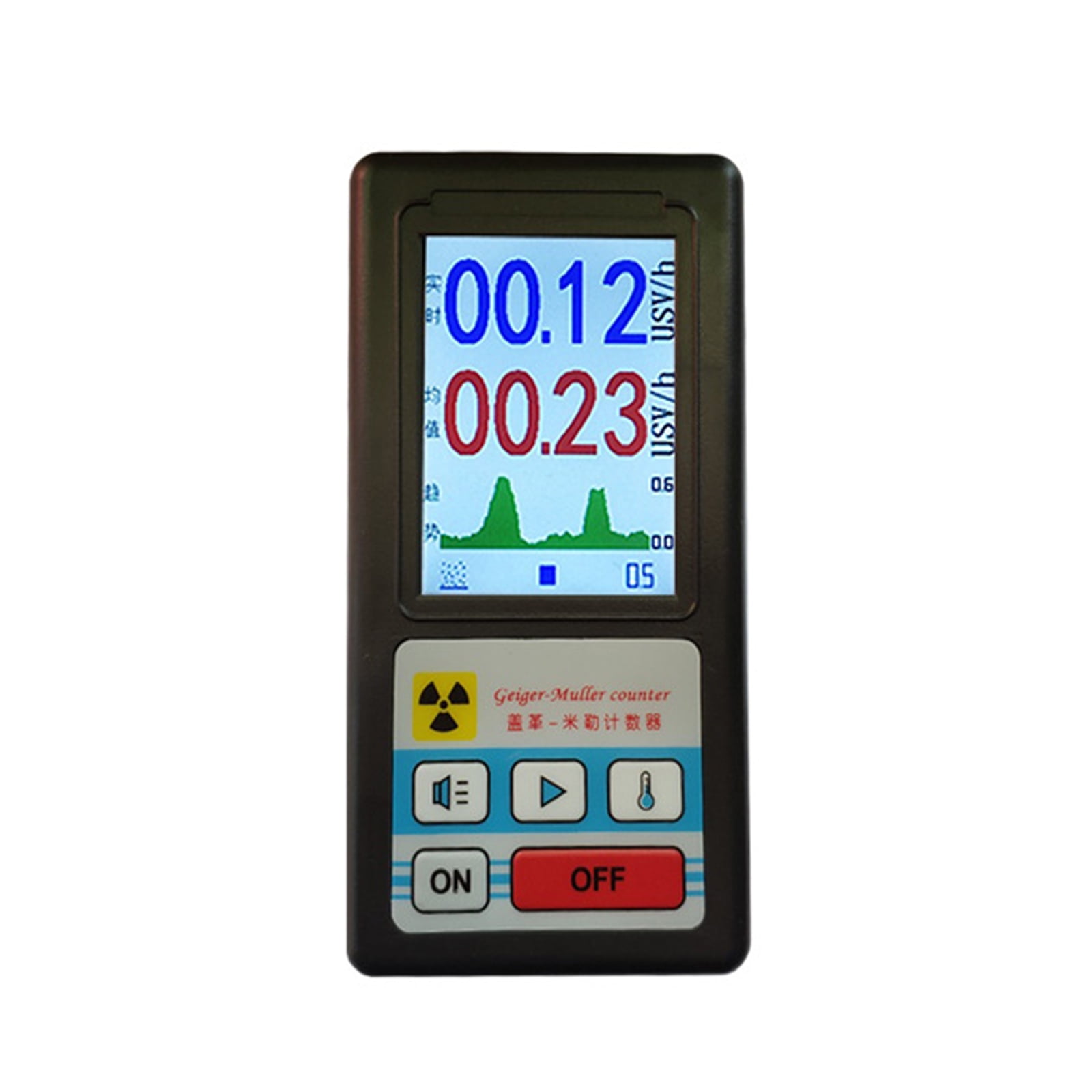 MOMOJIA Radioactive Detector Personal Dosimeter Marble Detector ...