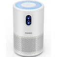 MOOKA Air Purifiers for Home Large Room up to 1076 sq. ft. with H13 ...