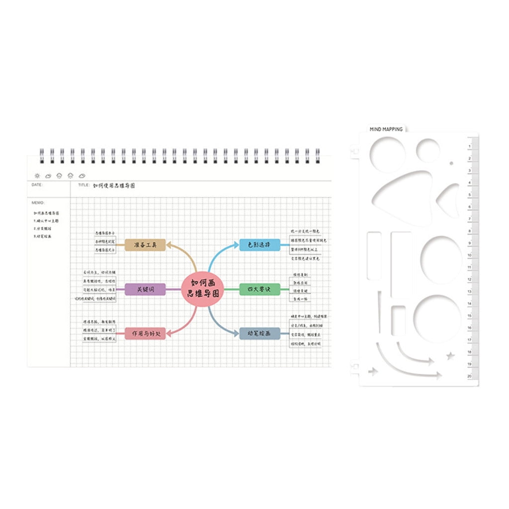 MOQIN Spiral Notebook - Wirebound College Ruled Note Books,Perforated ...