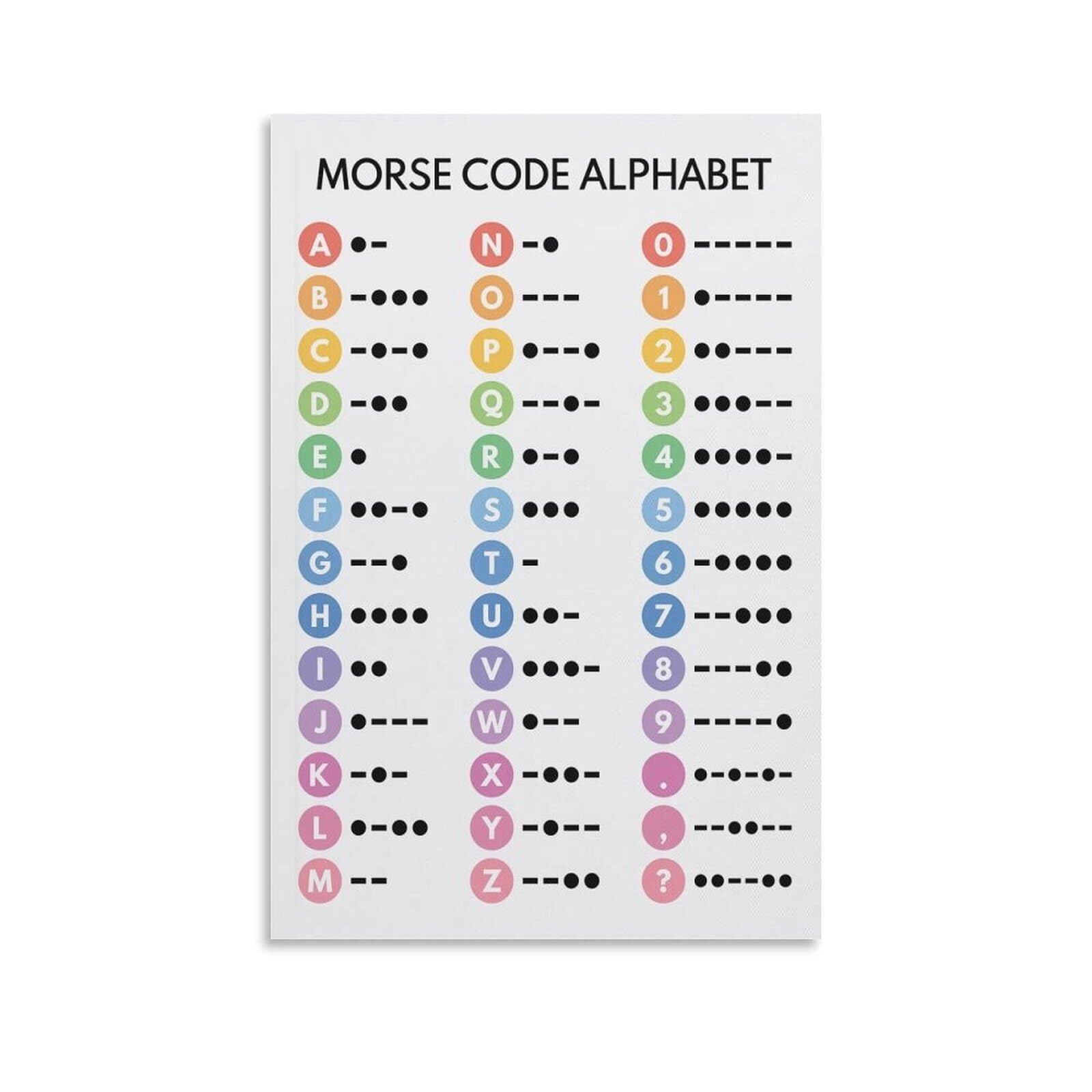 MORSE CODE Alphabet Chart for Homeschool Living Room Bedroom Decorative ...