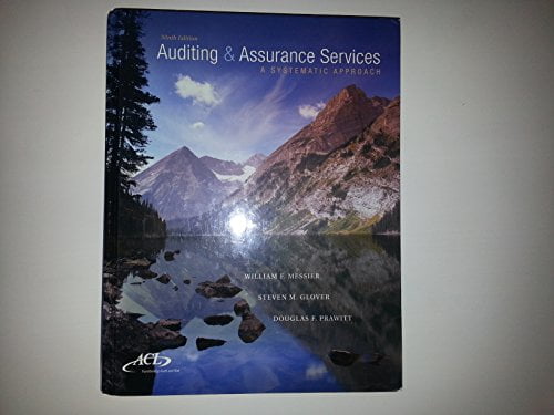 Audit Software Acl