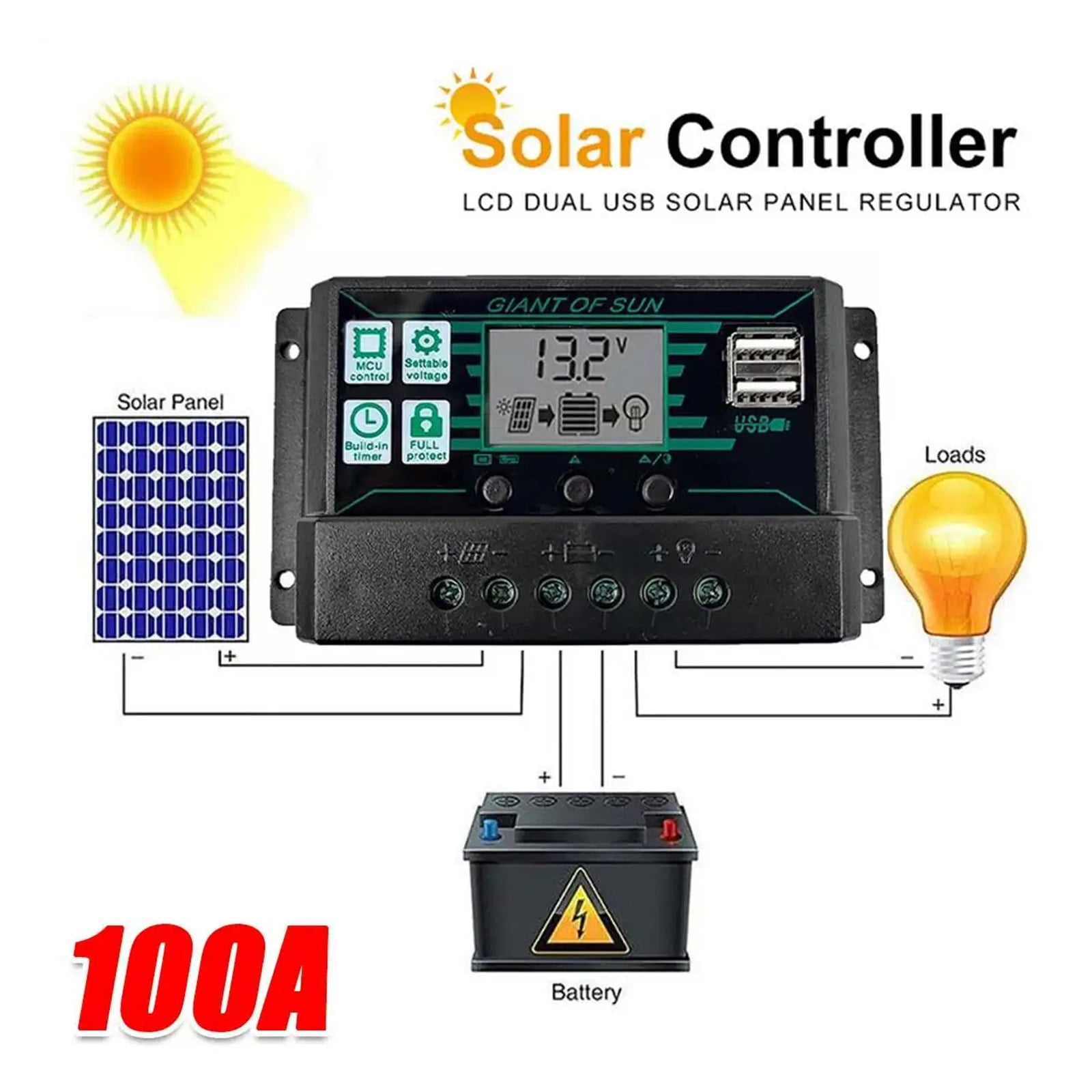 MPPT PWM 10A/20A/30A/40A/100A Auto Solar Charge Controller Dual USB DC Port LCD Display 12V 24V ...