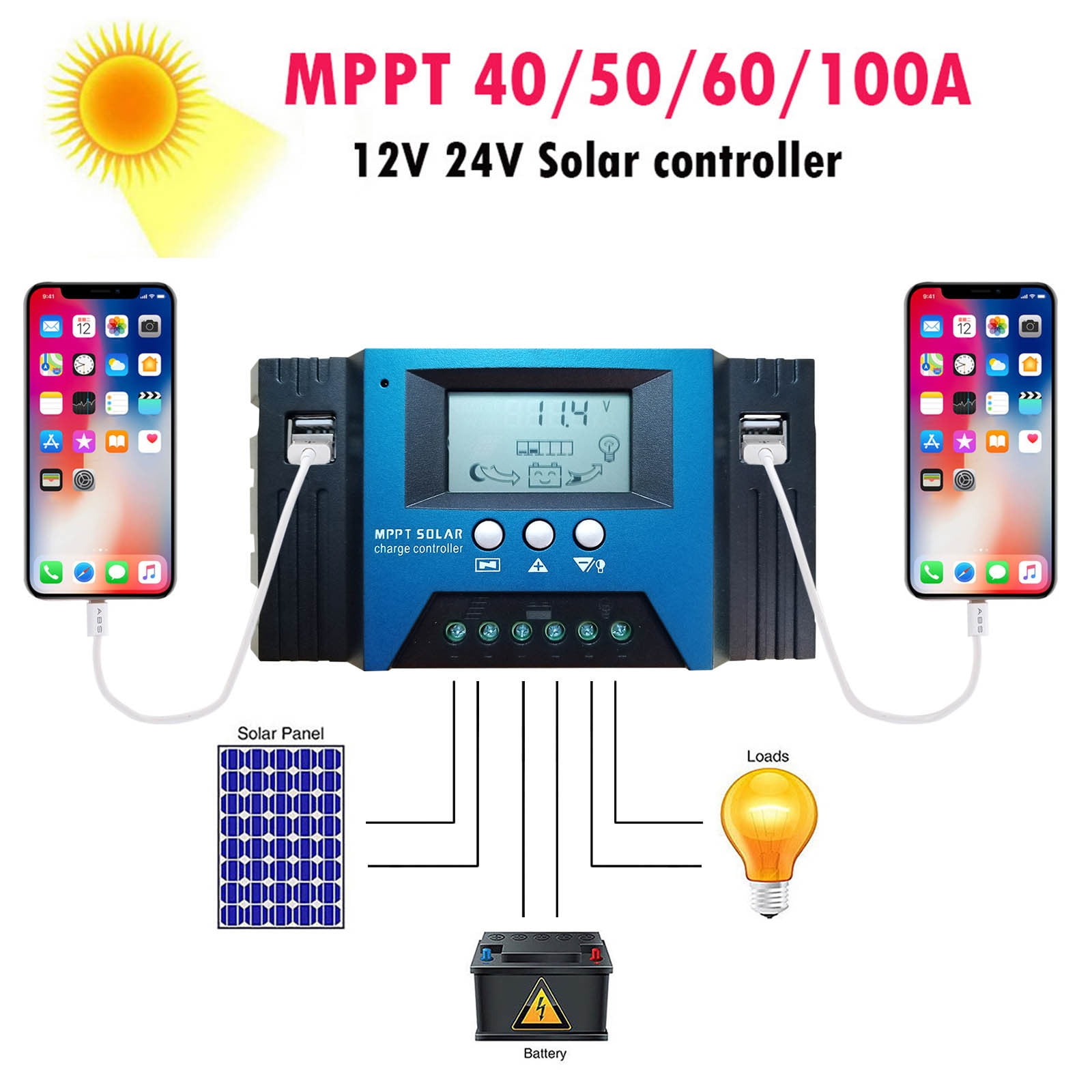 MPPT Solar Charge Controller, LCD Display, USB & Multiple Load Control ...