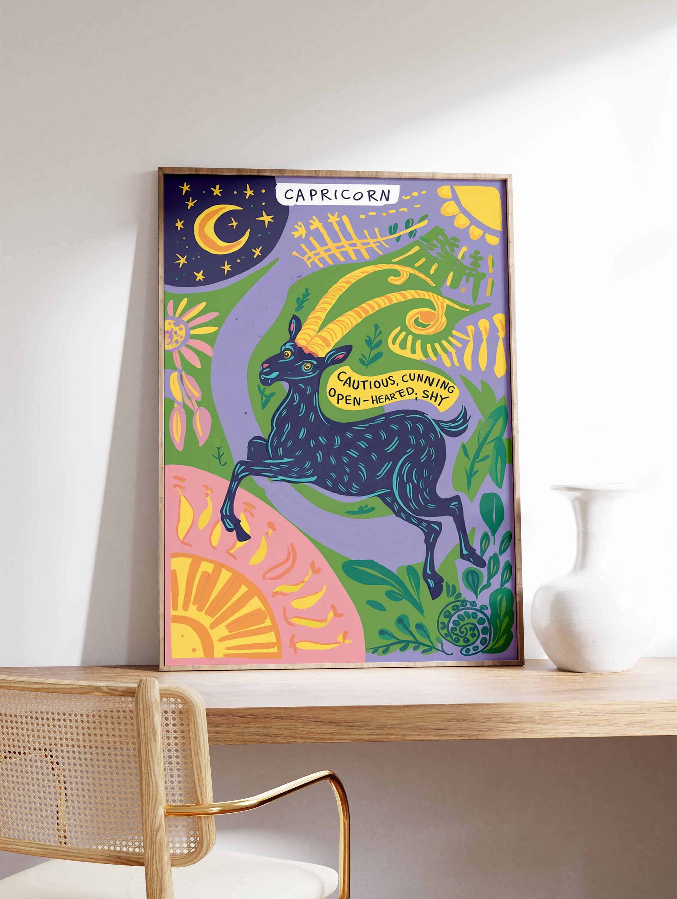 MSFCON Capricorn Poster, Star Sign Poster, Zodiac Print, Birthday Gift ...