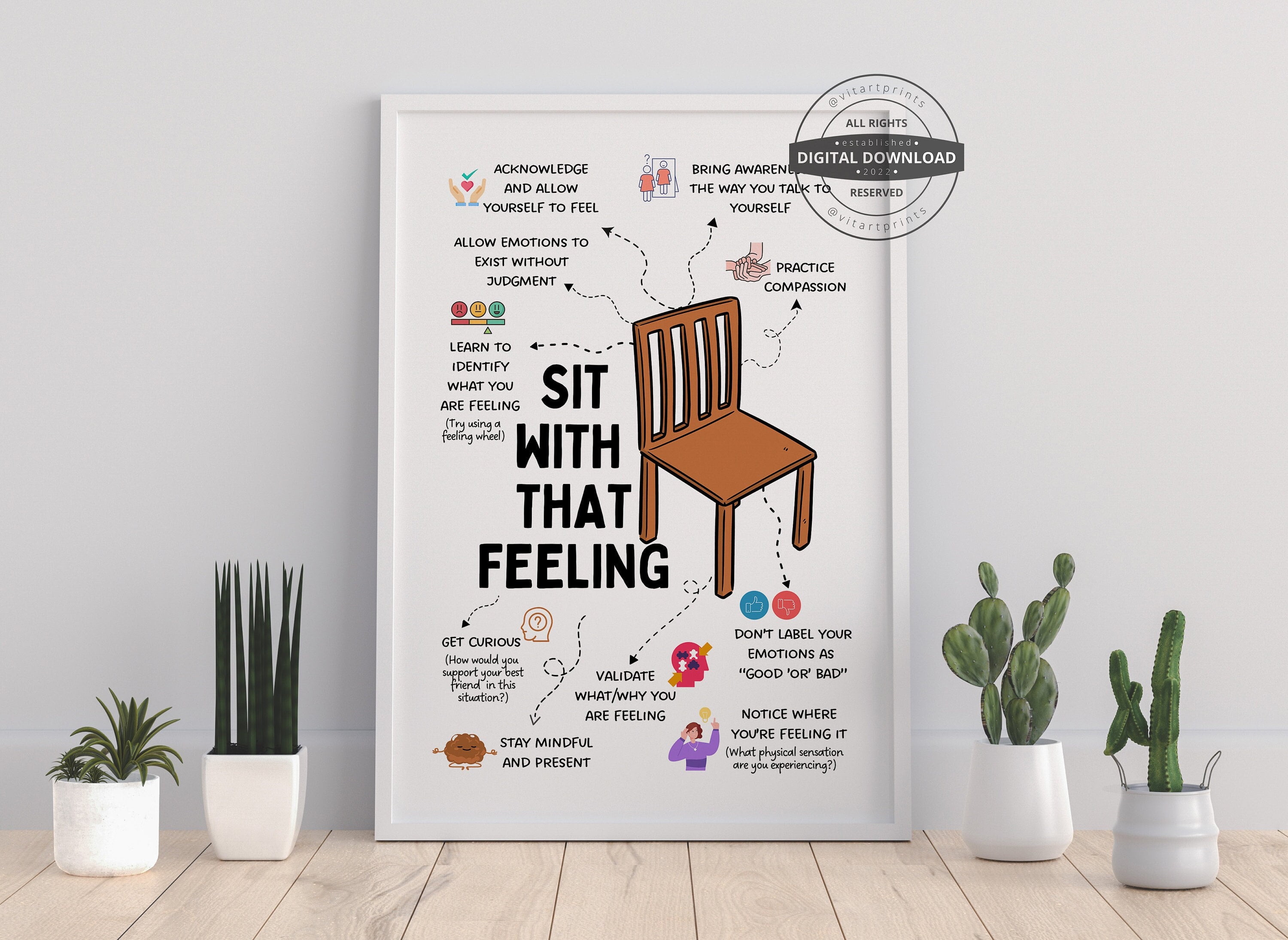 MSFCON Feelings | Therapy Office Decor School Counselor CBT DBT Therapy ...