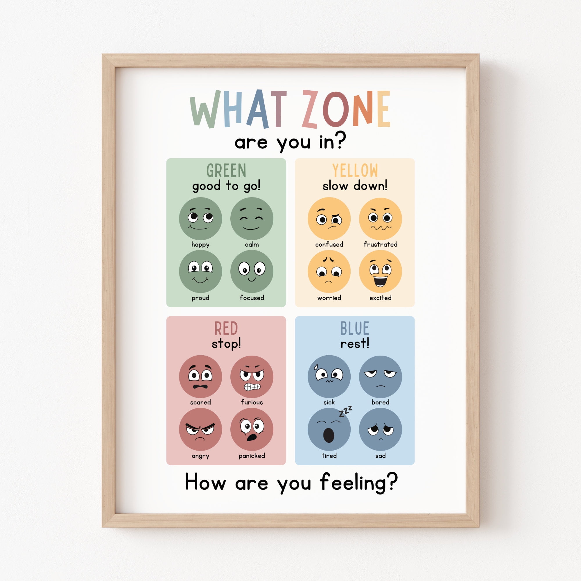MSFCON Zones of Regulation Calm Down Corner Feeling Chart, Health ...