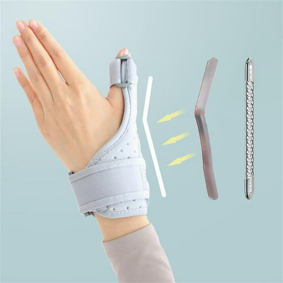 Thumb Spica Splints