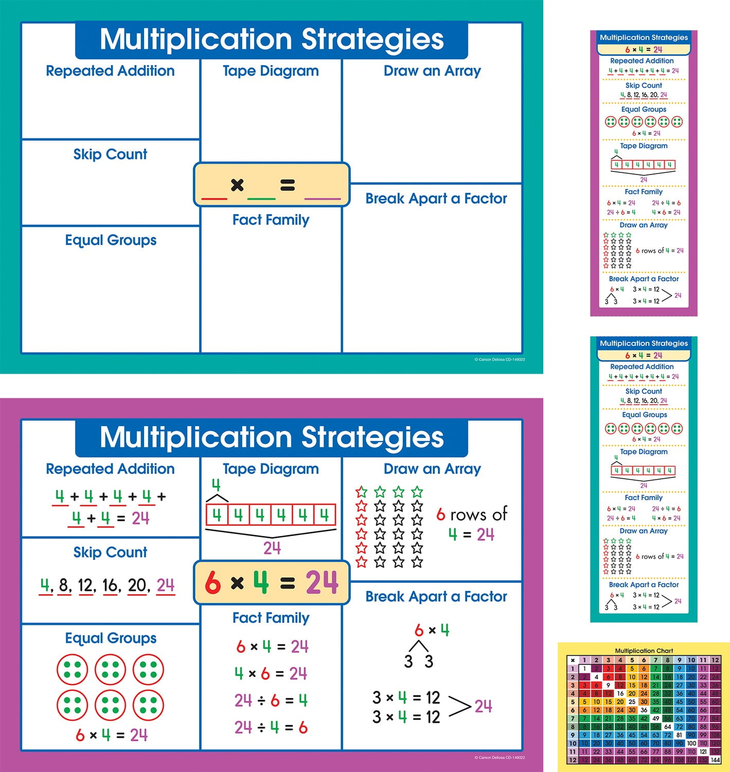 MULTIPLICATION INSTRUCTIONAL Resources for Teachers - Walmart.com