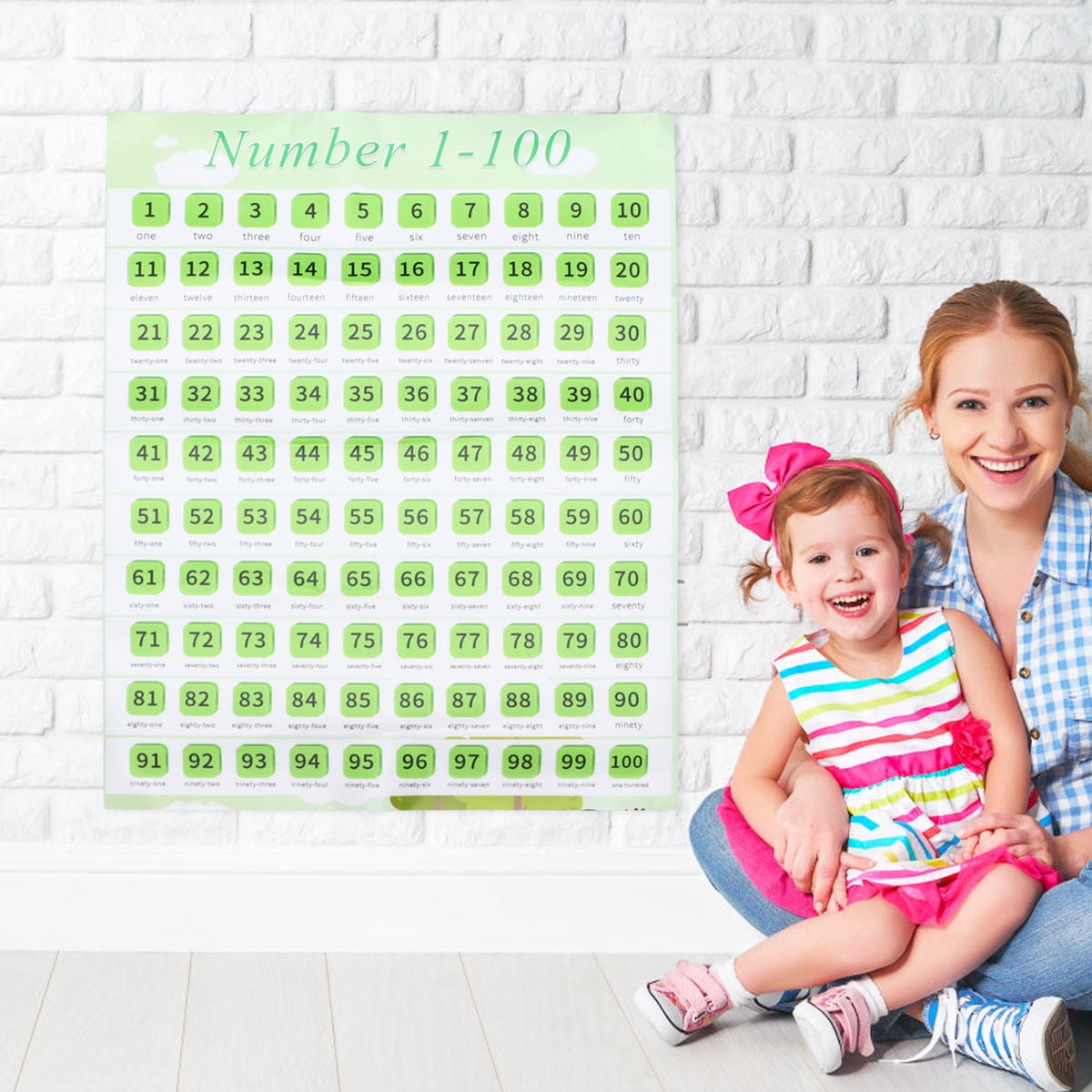 MUSEYA 1Set Kids Learning Charts Number Recognition Green Wall Map for ...