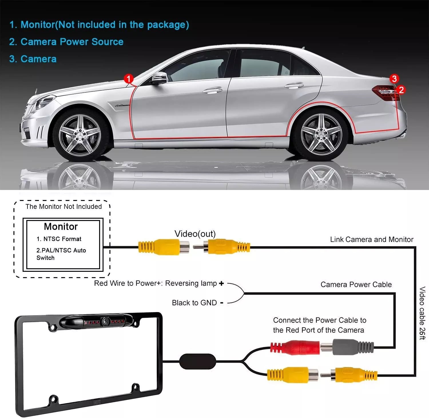 MYJTOPUS License Plate Backup Camera with 170 Degree Viewing Angle ...