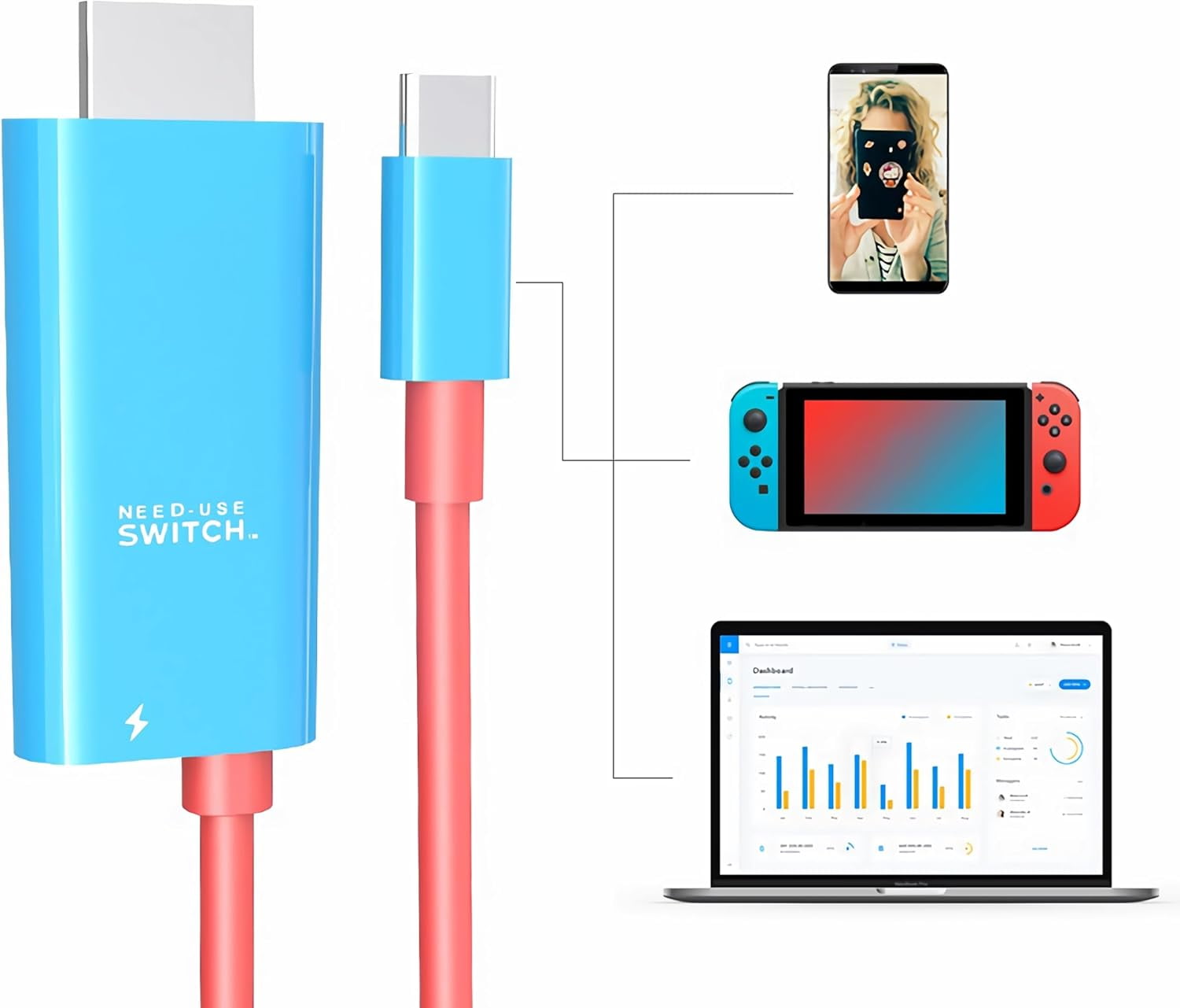 MYKOMI 6.6FT USB-C to HDMI Cable for Nintendo Switch NS/OLED, Replaces The Switch Docking ...