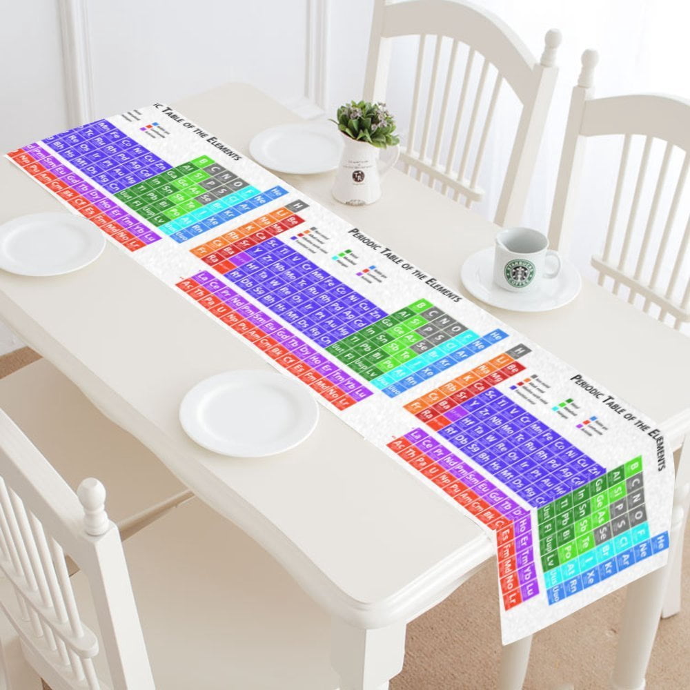 MYPOP Periodic Table of Elements Table Runner Home Decor 14x72 Inch ...