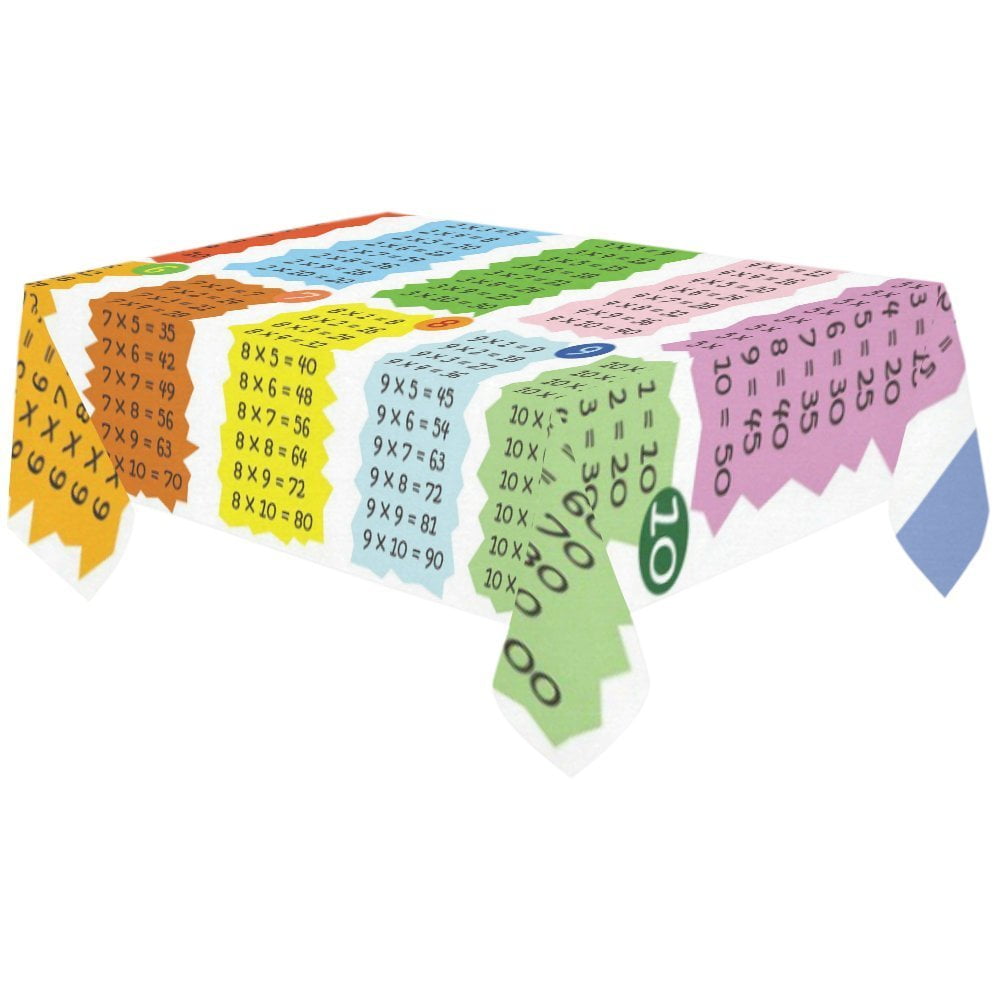 MYPOP Tablecloth Cover Education Multiplication Table Home Decor 60x120 In, Kids Learning Math ...
