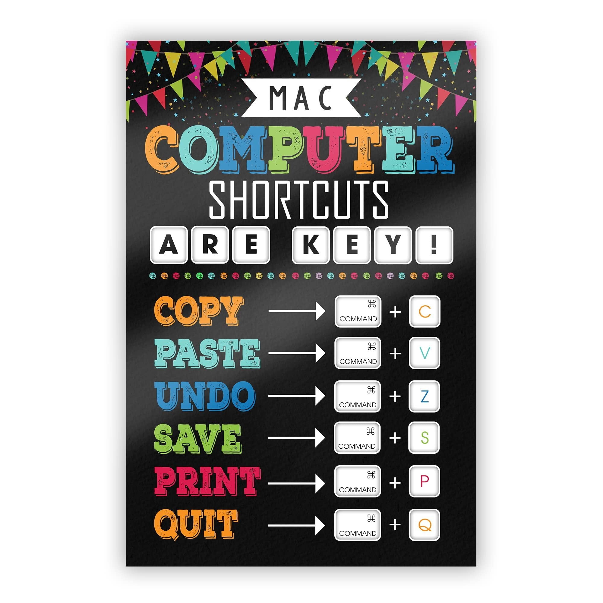 Mac Computer Shortcuts Are Keys Poster Computer Lab School Wall Art ...