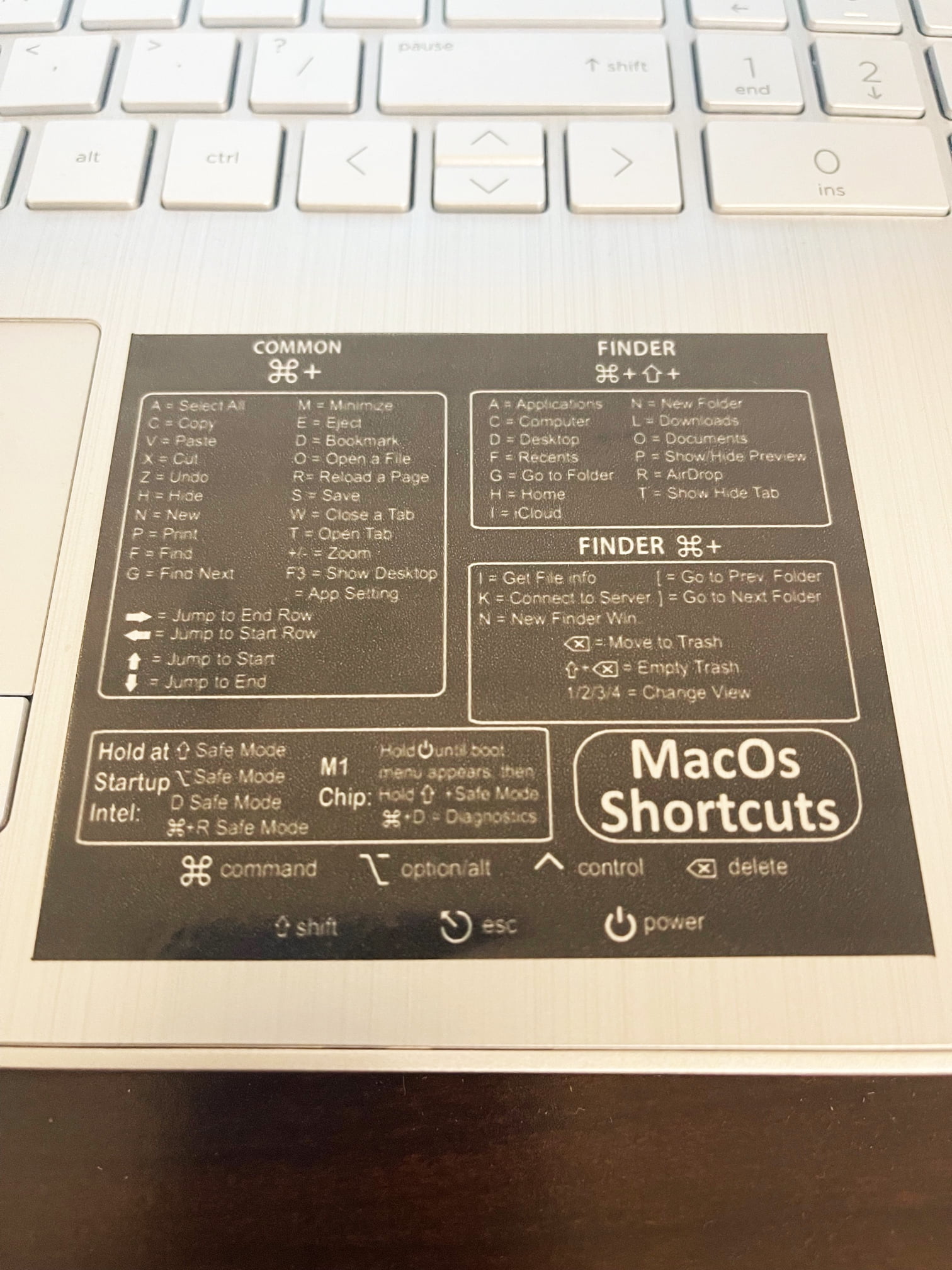Macbook Pro Keyboard Shortcuts