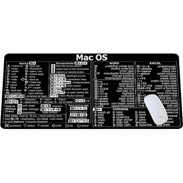 Mac os Shortcuts, excel Shortcuts Cheat Sheet, Mac OS (M1+Intel) + Word ...