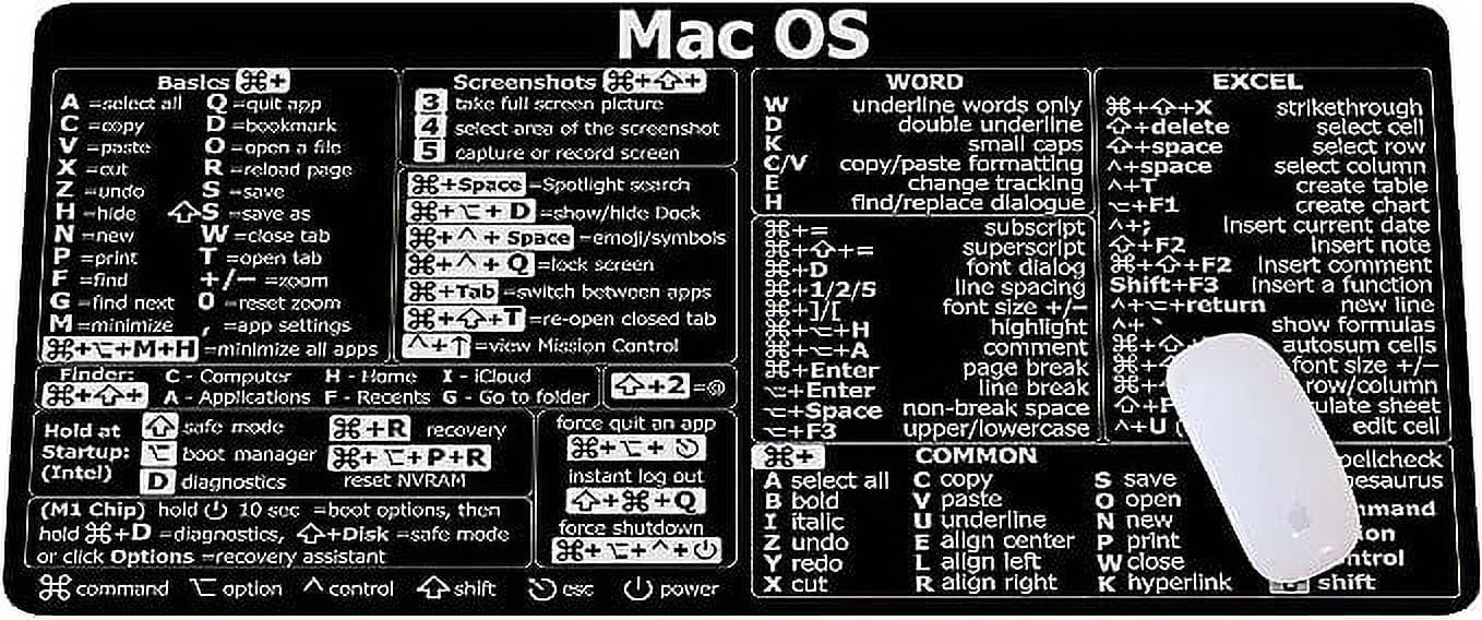 Mac os Shortcuts, excel Shortcuts Cheat Sheet, Mac OS (M1+Intel) + Word ... Mac os Shortcuts, excel Shortcuts Cheat Sheet, Mac OS (M1+Intel) + Word ...