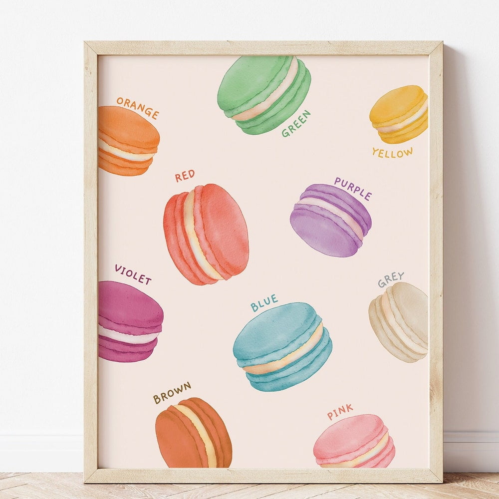 Macarons Color Learning Educational Poster, Rainbow Watercolor ...