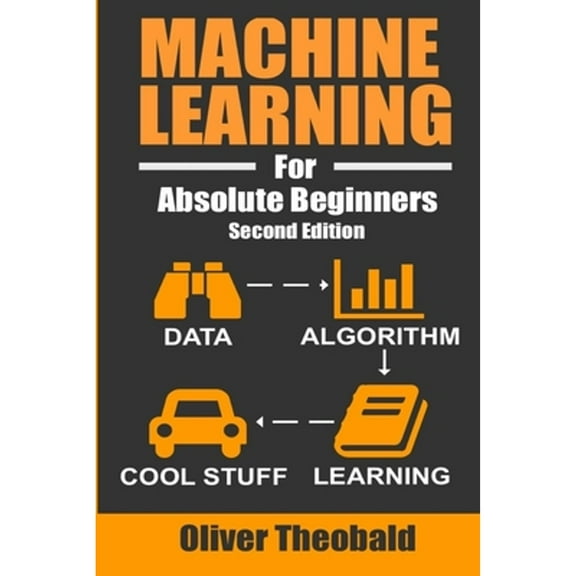 For Beginners (For Beginners) AI for Image Recognition for Beginners ...