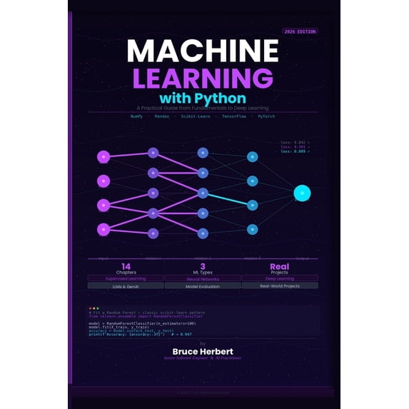Machine Learning with Python: A Practical Guide from Fundamentals to ...