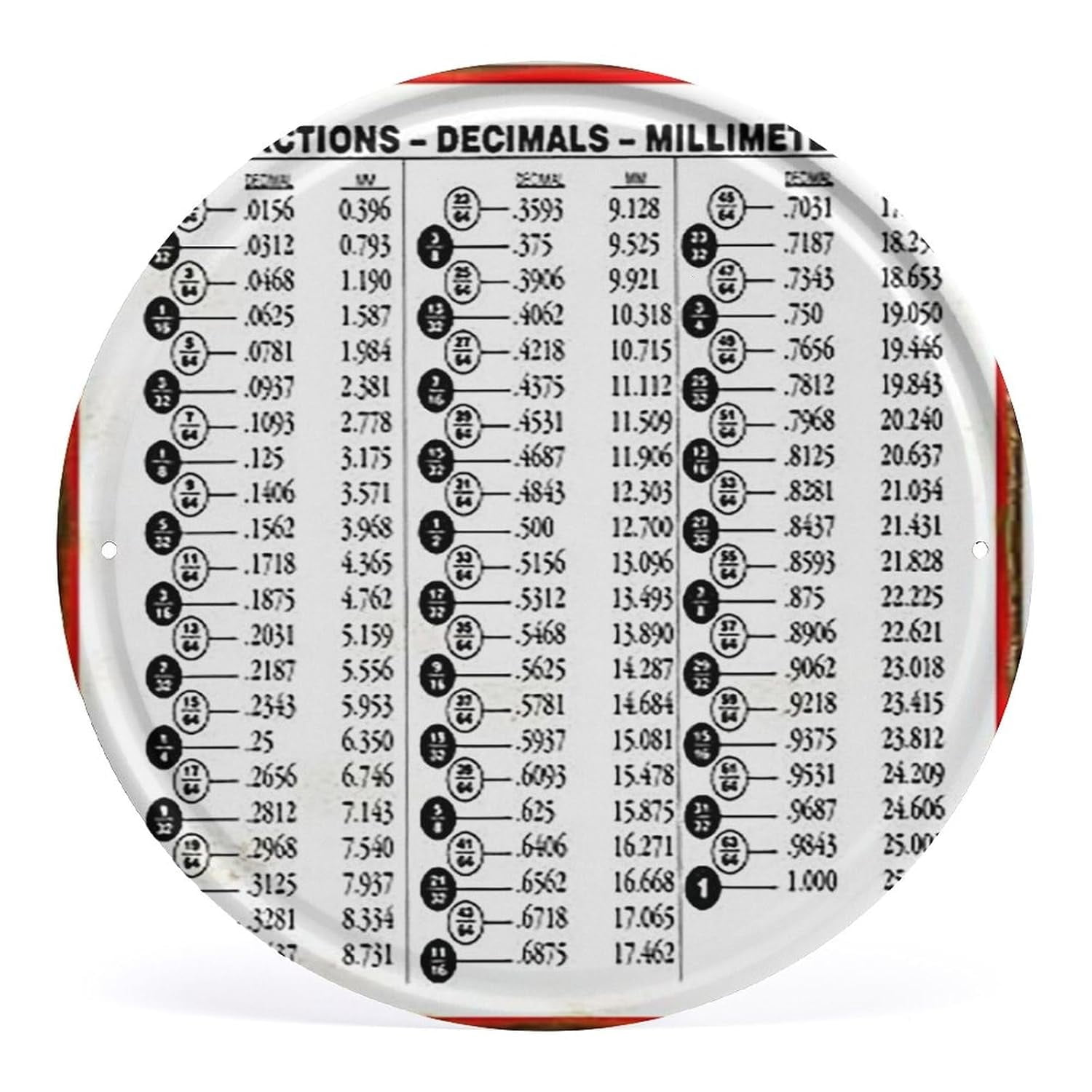 Machine Tooling Chart Fraction-Decimals- Millimeters Vintage Retro ...