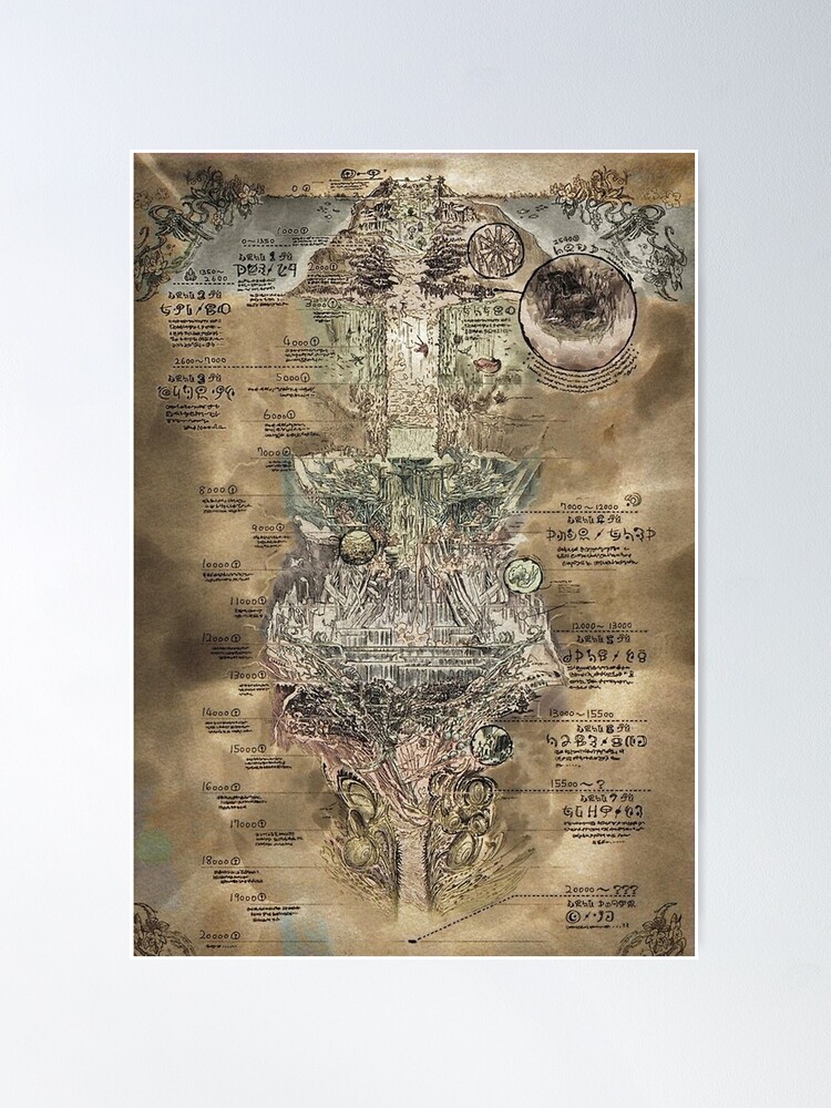Made in Abyss - The Abyss Map Poster classic Poster - Walmart.com