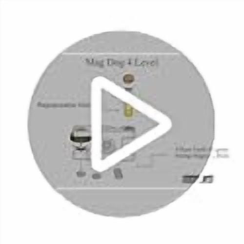 MagDog 4 – 4-in-1 Conduit Bending Level | Magnetic Electrician Tool with 4 Angle Marks (°, 30 ...