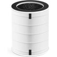 Mage/Max Replacement Filter Compatible with Afloia MAX/MAGE/MAGE PRO ...