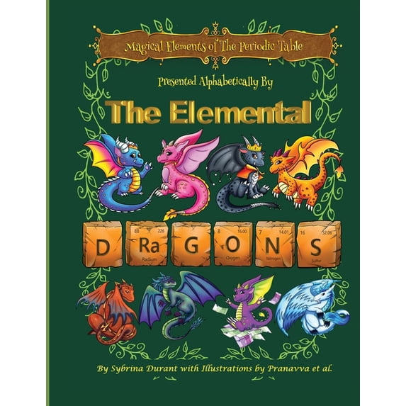 Magical Elements of the Periodic Table Magical Elements of the Periodic ...