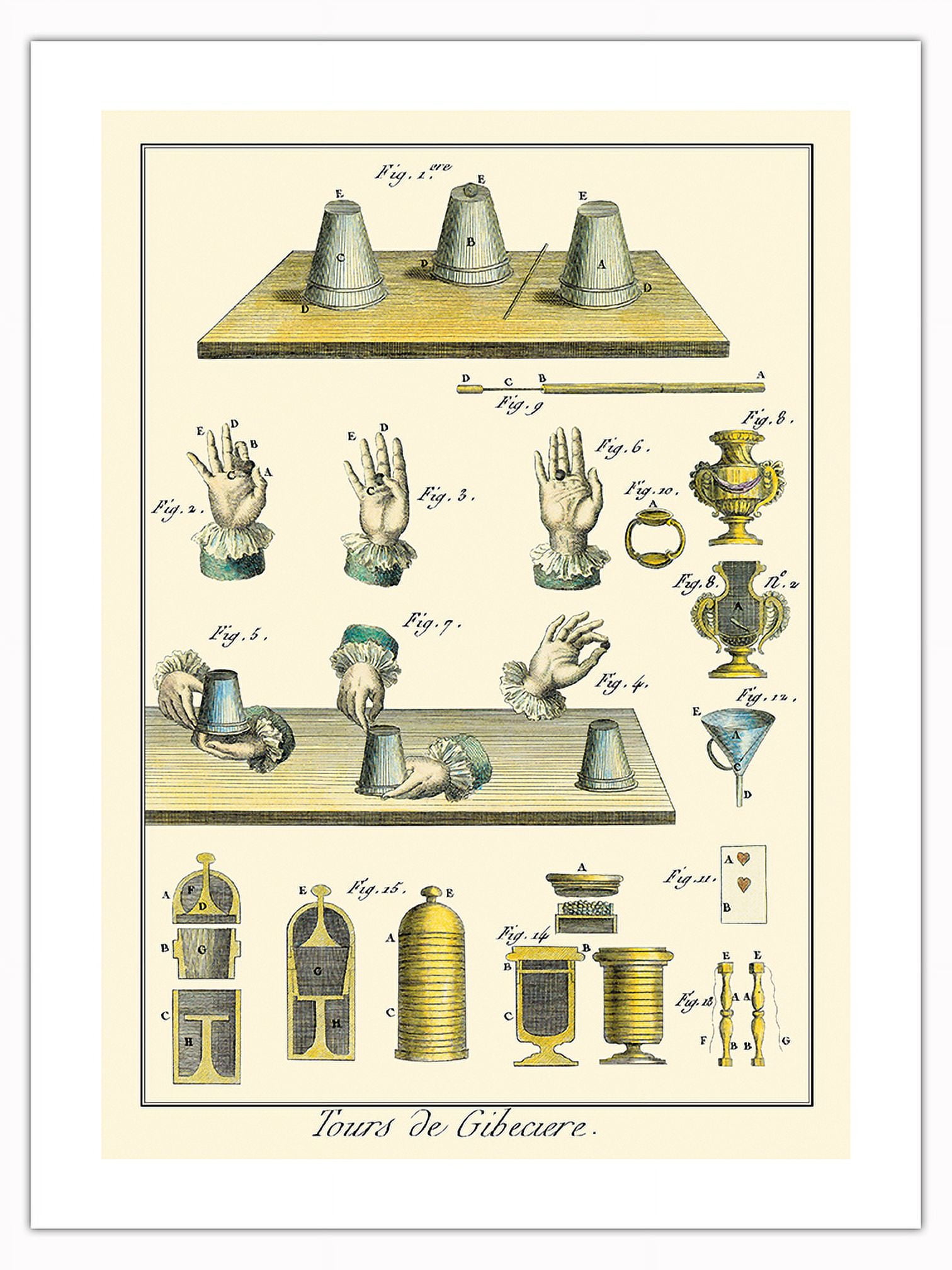 Magician’s Sleight of Hand Technique - Vintage Magic Poster c.1792 - Fine Art Matte Paper Print ...