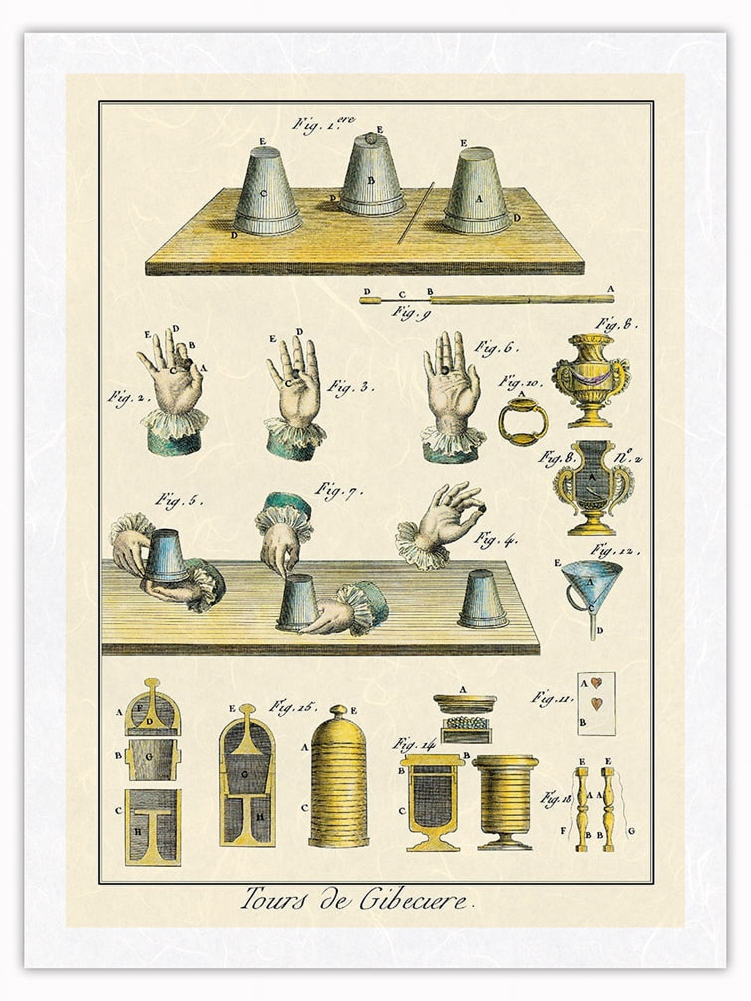 Magician’s Sleight of Hand Technique - Vintage Magic Poster c.1792 ...