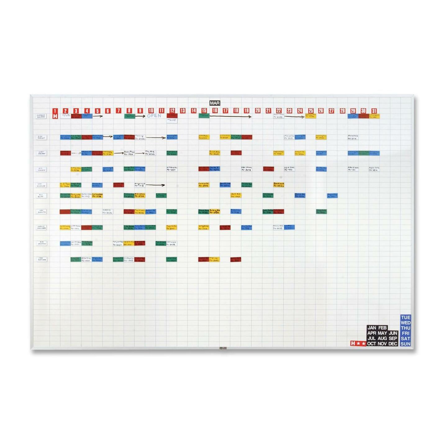 Magna Visual Economy Planner Board Kit - Walmart.com
