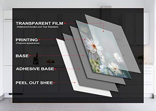 Magnet Dishwasher Cover Decorative for Kitchen,Dish Washer Door Sticker ...