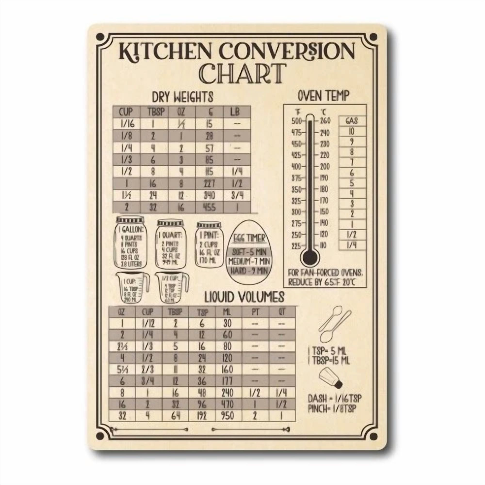 Magnet Me Up Large Rustic Kitchen Conversion Chart, 5X7.5 Magnet Decal ...