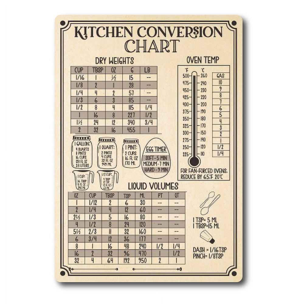 Magnet Me Up Large Rustic Kitchen Conversion Chart, 5x7.5 Magnet Decal ...
