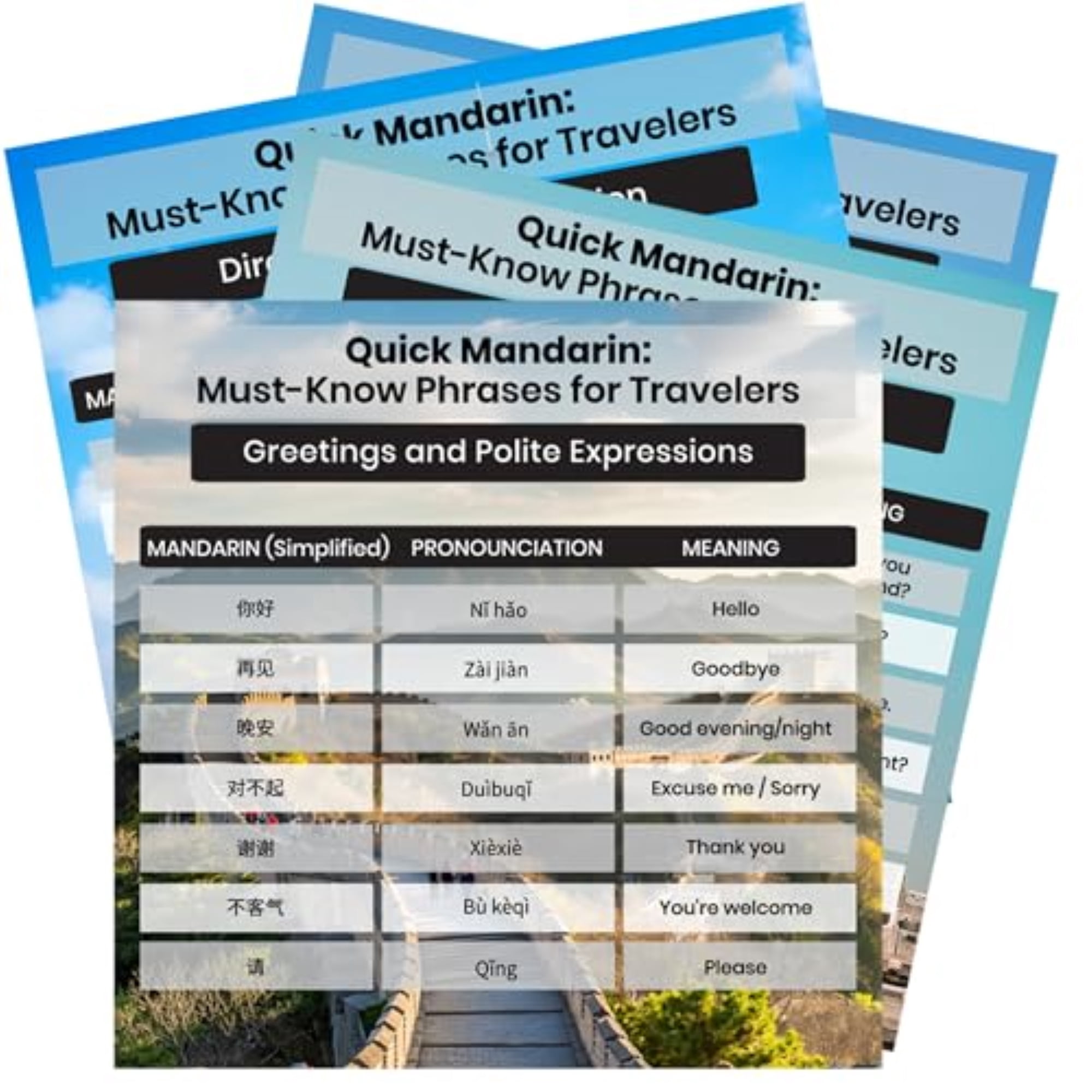 Magnet Me Up Mandarin Greetings Magnets -Traveler Language, 5x5 Inches ...