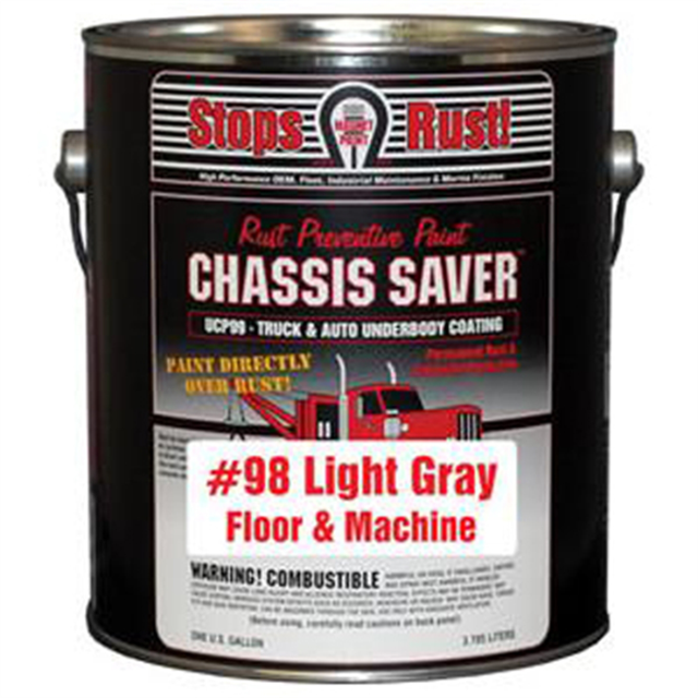 Magnet Paint & Shellac Chassis Saver-Gray- GL - Walmart.com