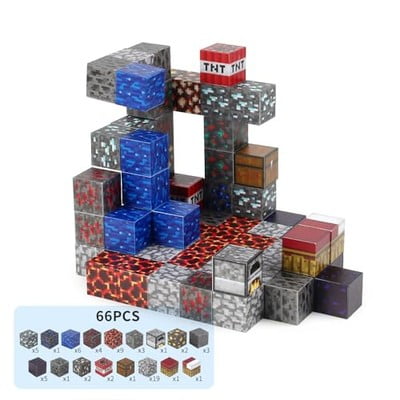 Magnetic Minecraft