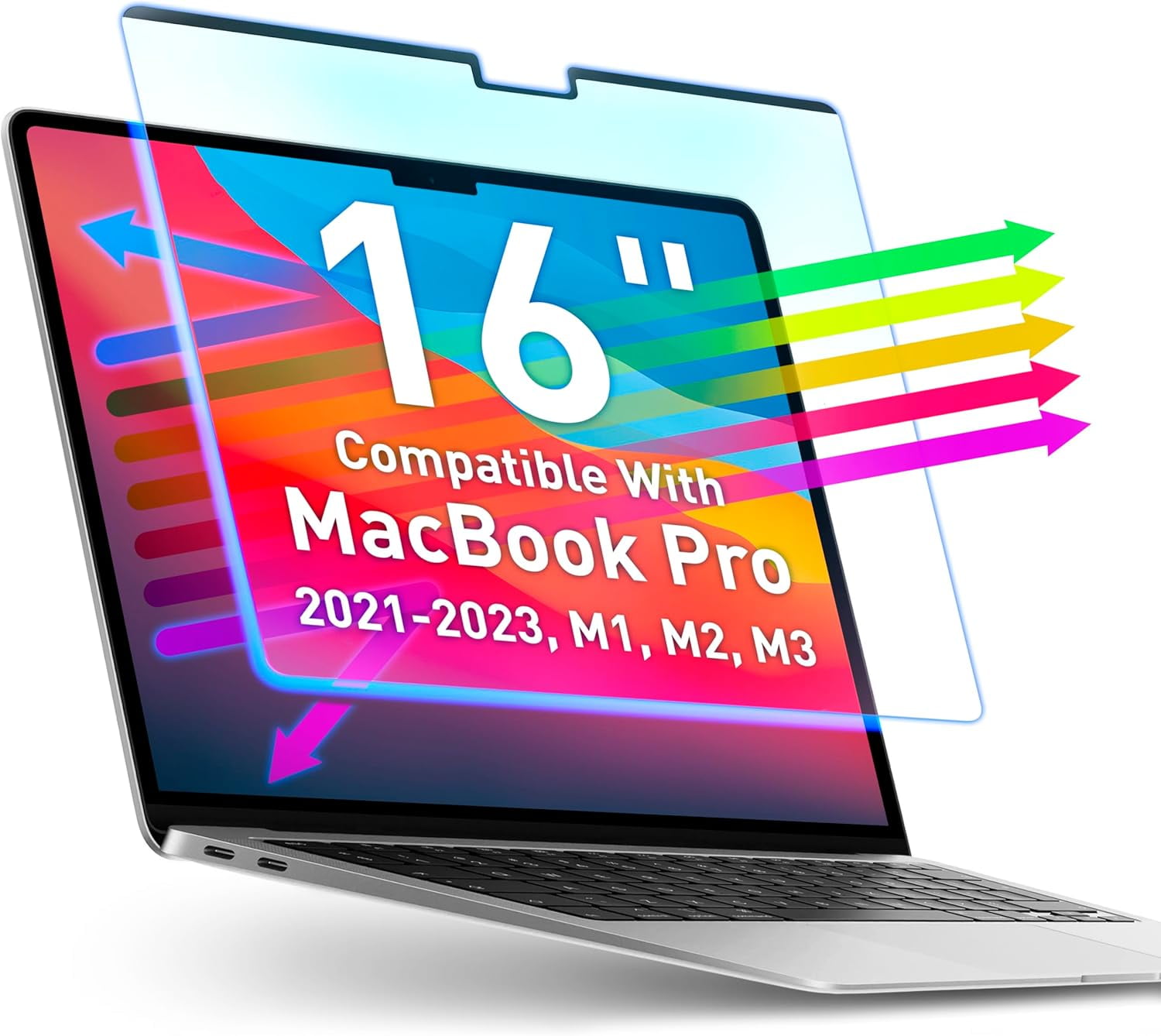 Magnetic Blue Light Screen Compatible With MacBook Pro 16" 2021, 2022 ...