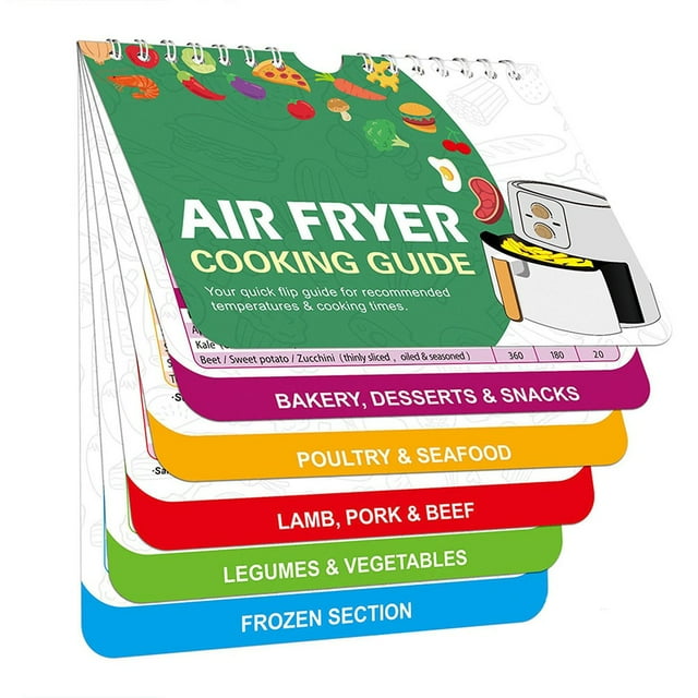 Magnetic Cheat Sheet Cooker Sheets Cooking Accessory Kitchen Pot Cheat ...