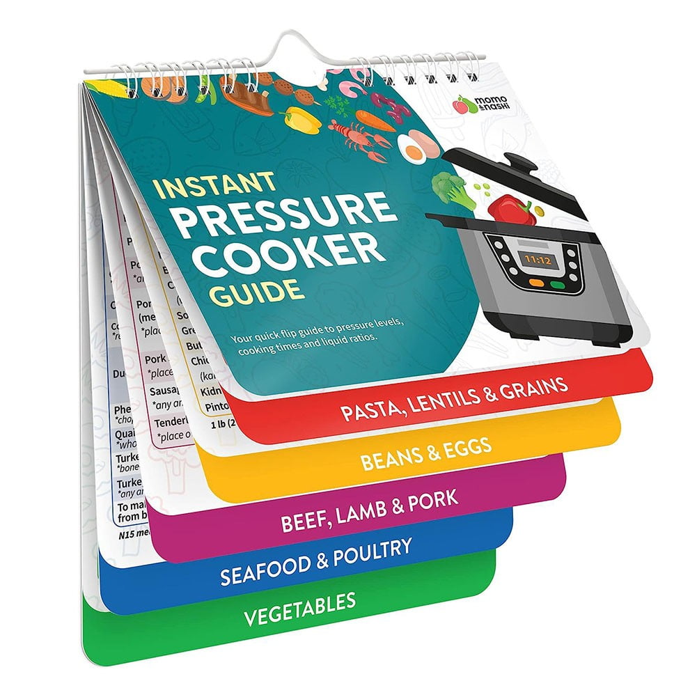 Magnetic Cheat Sheet Cooker Sheets Cooking Accessory Kitchen Pot Cheat ...