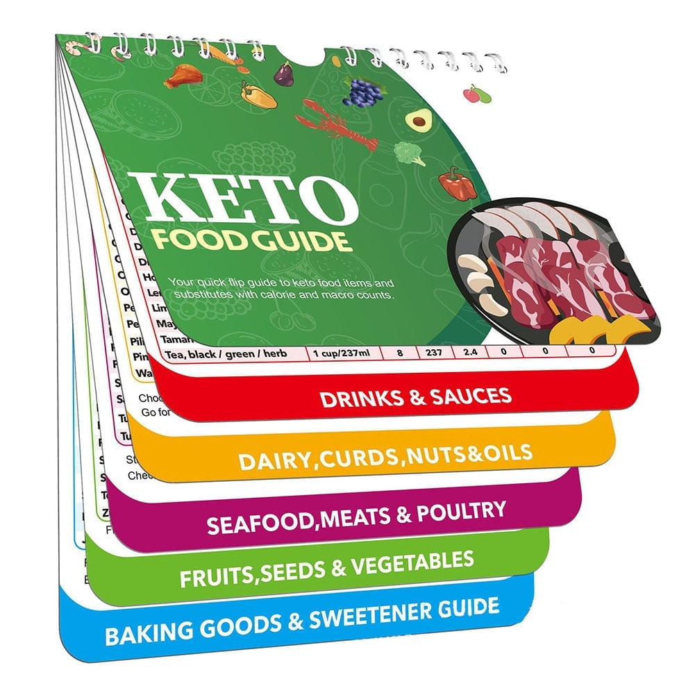 Magnetic Cheat Sheet Cooker Sheets Cooking Accessory Kitchen Pot Cheat ...