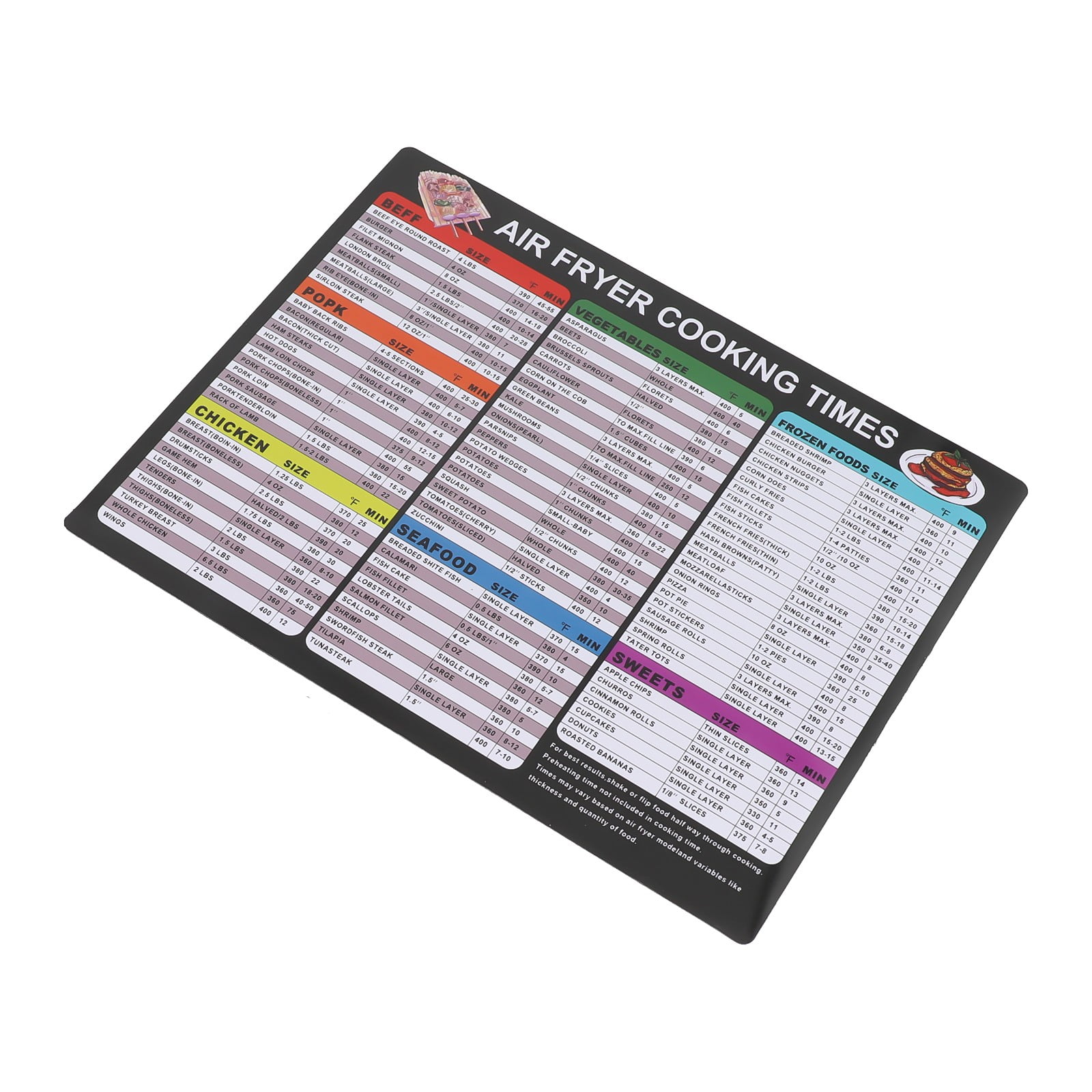 Magnetic Cooking Schedule Cheat Sheet Cooking Times Chart Cookbook For ...