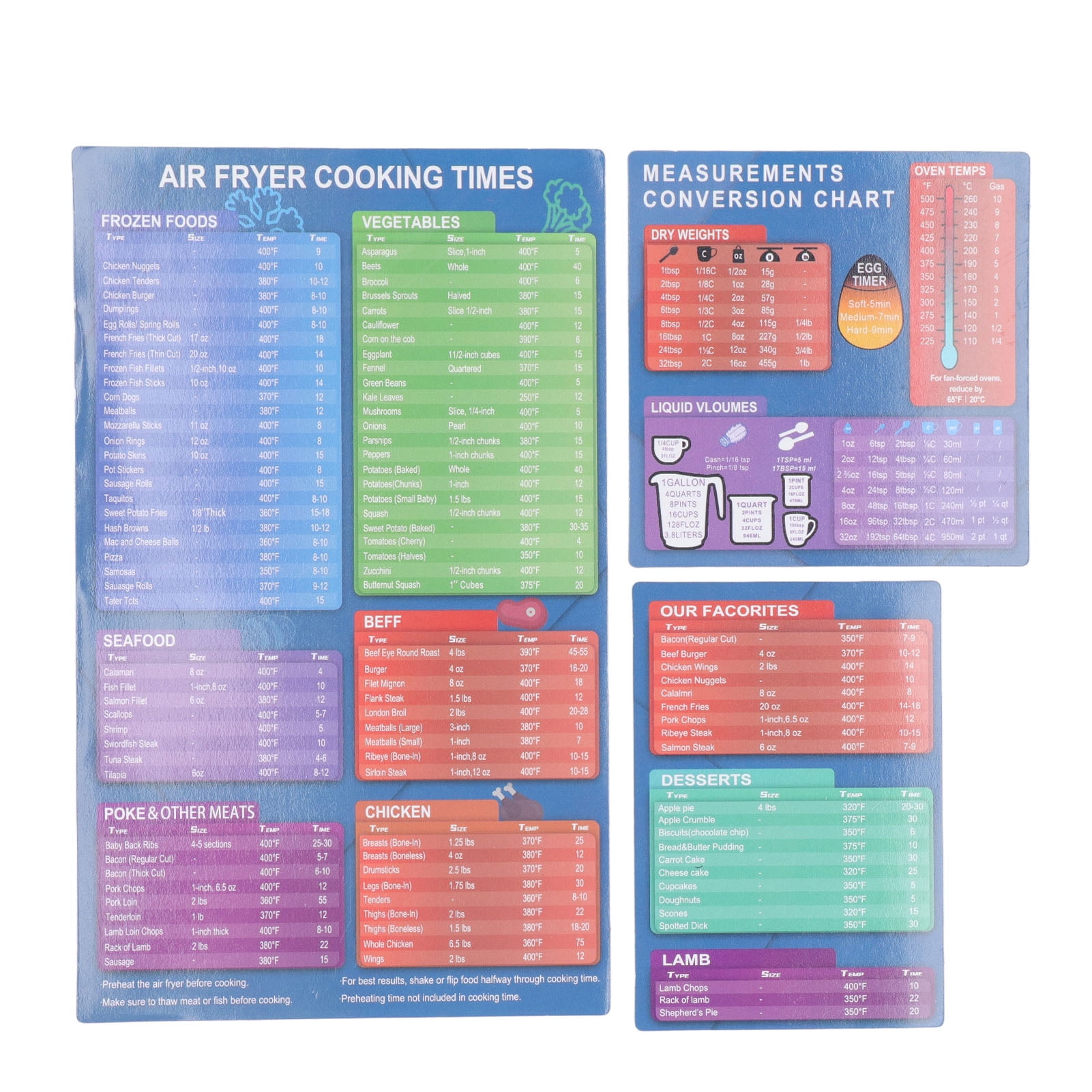 Magnetic Cooking Times Chart For Air Fryers Pressure Cookers, Quick ...
