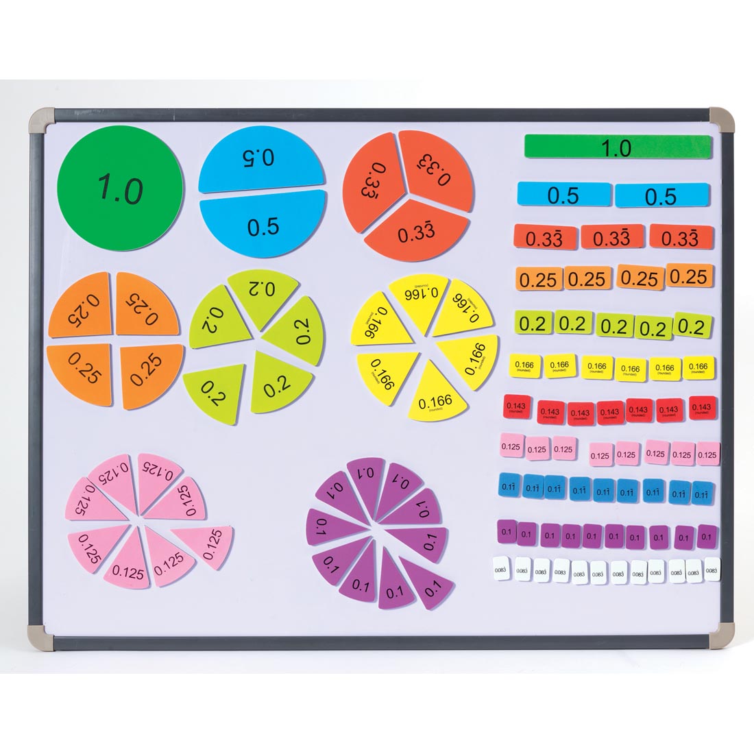 Magnetic Decimal Tiles by Didax - Walmart.com